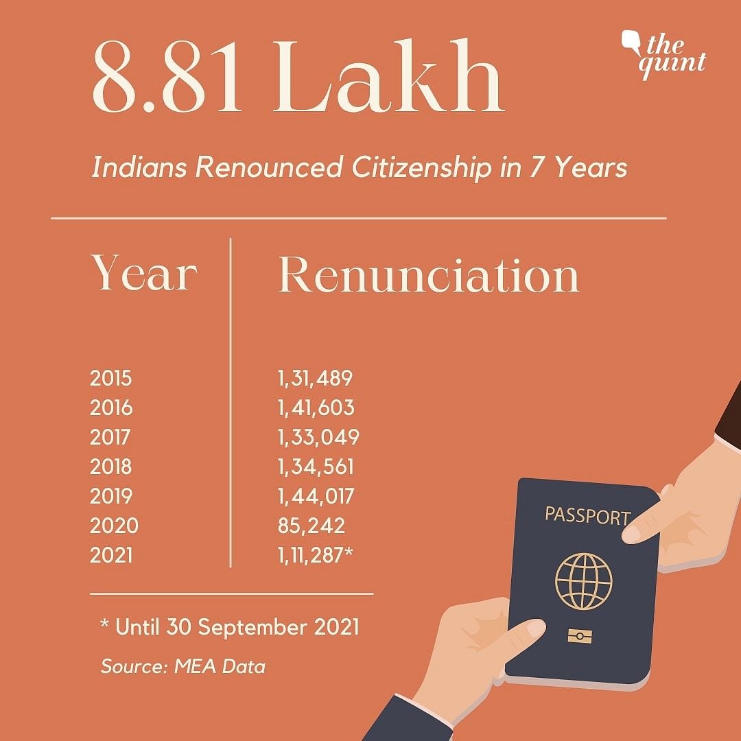 The Great Indian Migration: Why Are High Networth Individuals Leaving ...