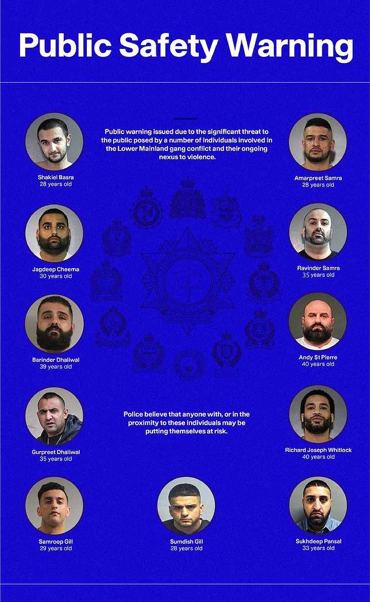 9 of 11 Men on Canada’s List of ‘Most-Violent Gangsters' Are of Indian ...