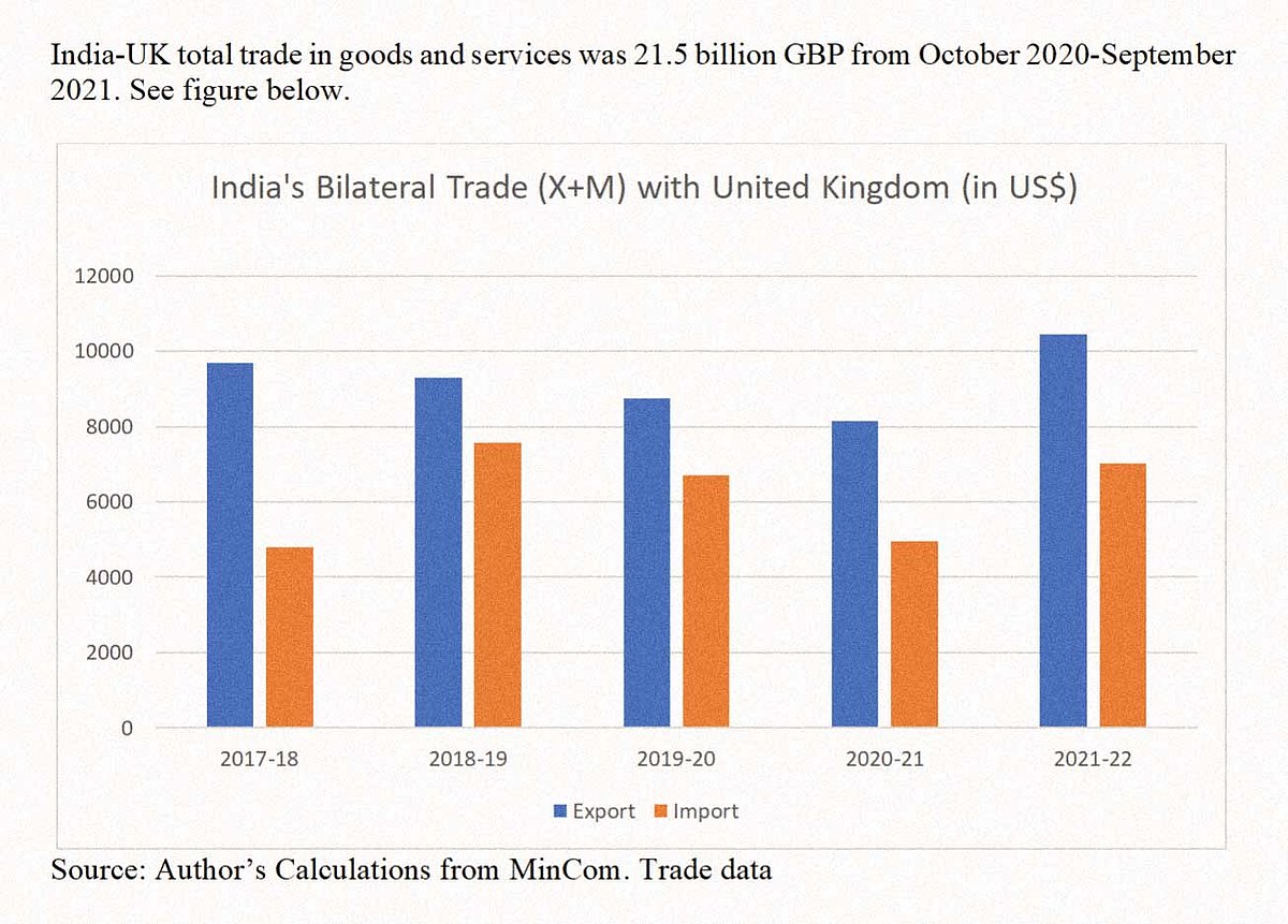 Can India's Multi-Aligned Foreign Policy Under Prime Minister Narendra ...