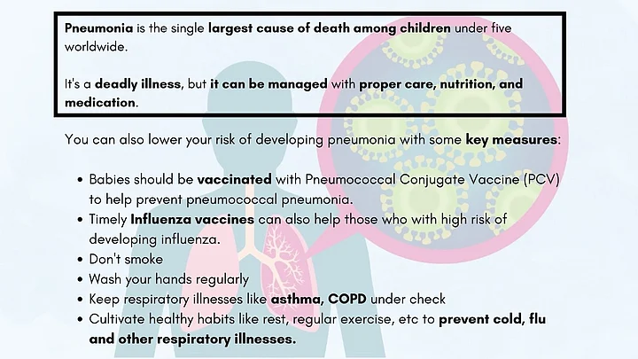World Pneumonia Day: Are You at Risk? How Can You Prevent It? | Health Quiz