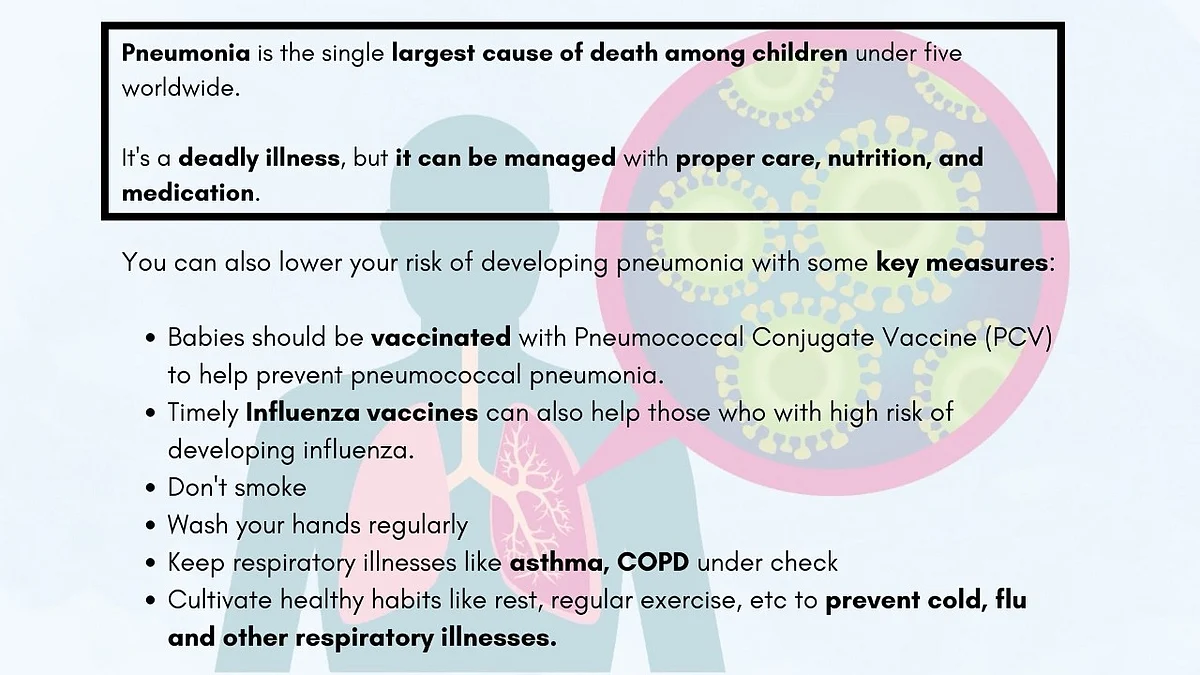 World Pneumonia Day Are You At Risk How Can You Prevent It Health Quiz world-pneumonia-day-are-you-at-risk-how-can-you-prevent-it-health-quiz
