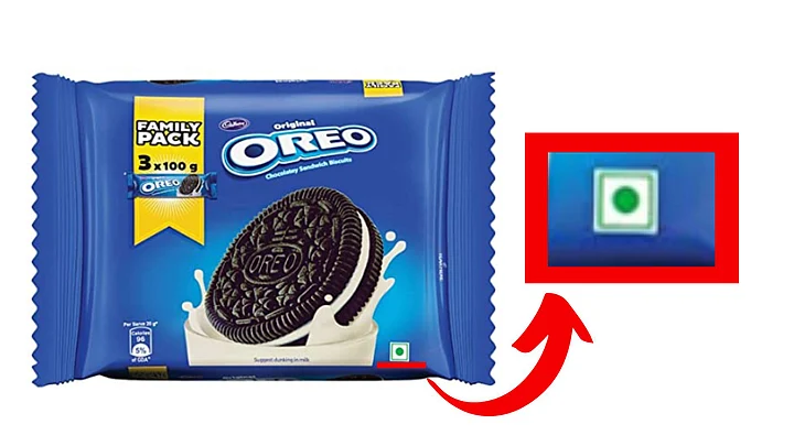 Fact-Check of Pig Fat in Oreo: Fake Graphic Circulated To Claim ‘Oreo ...