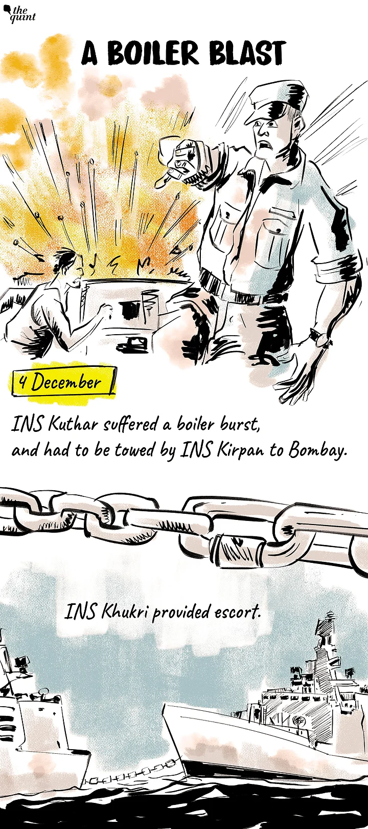 Graphic Novel|INS Khukri, the Only Ship Lost & Capt. Mulla Who Went ...