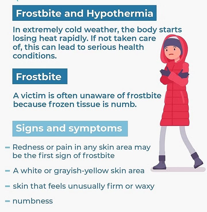 Cold Waves Intensify in India: How Does Extreme Cold Weather Affect ...
