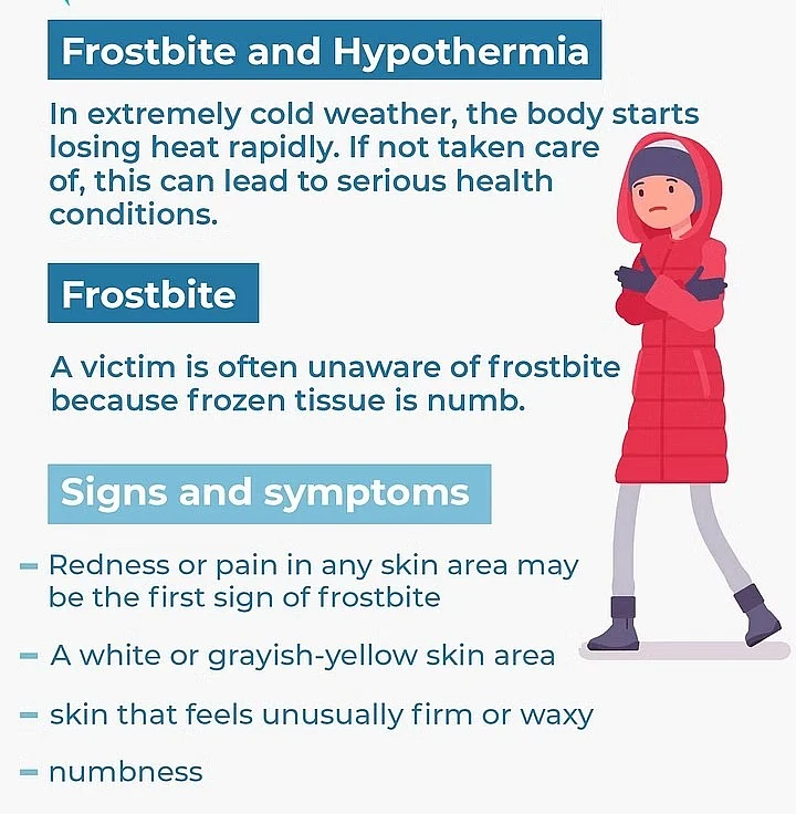 Cold Waves Intensify in India: How Does Extreme Cold Weather Affect ...