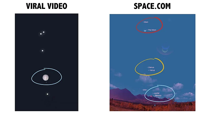 Fact-check | Amitabh Bachchan Shares Clip of Jupiter & Its Moons as Alignment of Five Planets