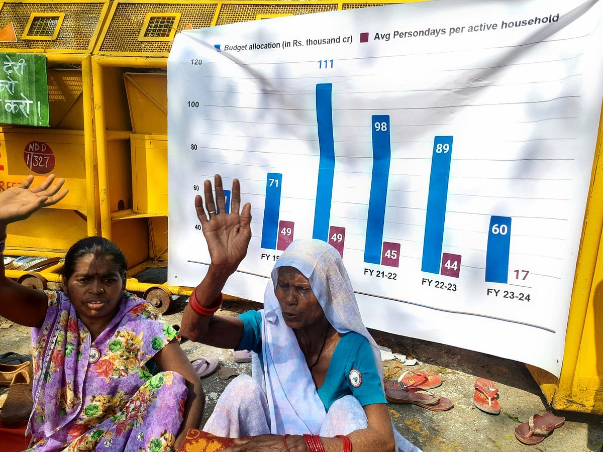From Unpaid Wages to Mandatory App Attendance, Why MGNREGA Workers From ...