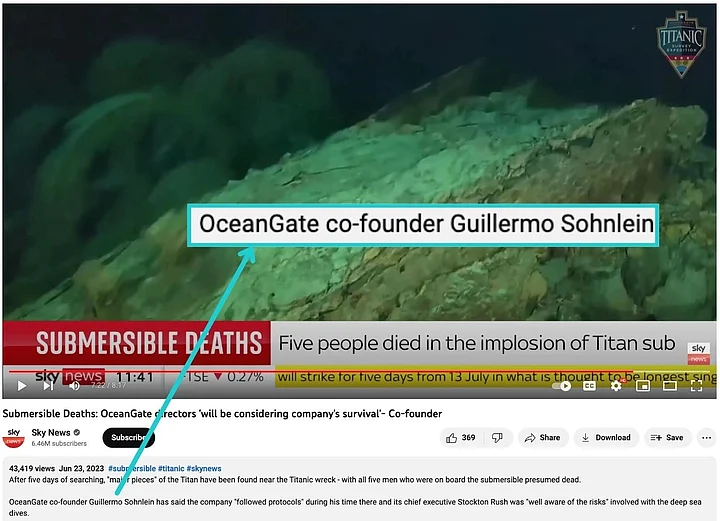 Fact-Check |This CNN Screenshot About Wendy Rush Saying OceanGate’s Titan Submersible Was Found ...