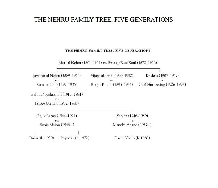 Fact-Check | Fake Claims About Former PM Jawaharlal Nehru’s Lineage Go ...