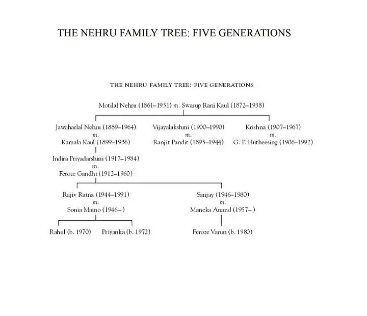 Fact-Check | Fake Claims About Former PM Jawaharlal Nehru’s Lineage Go ...