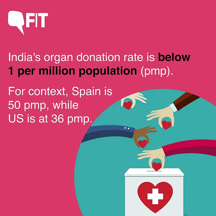 India's organ donation rate: 9 things to know