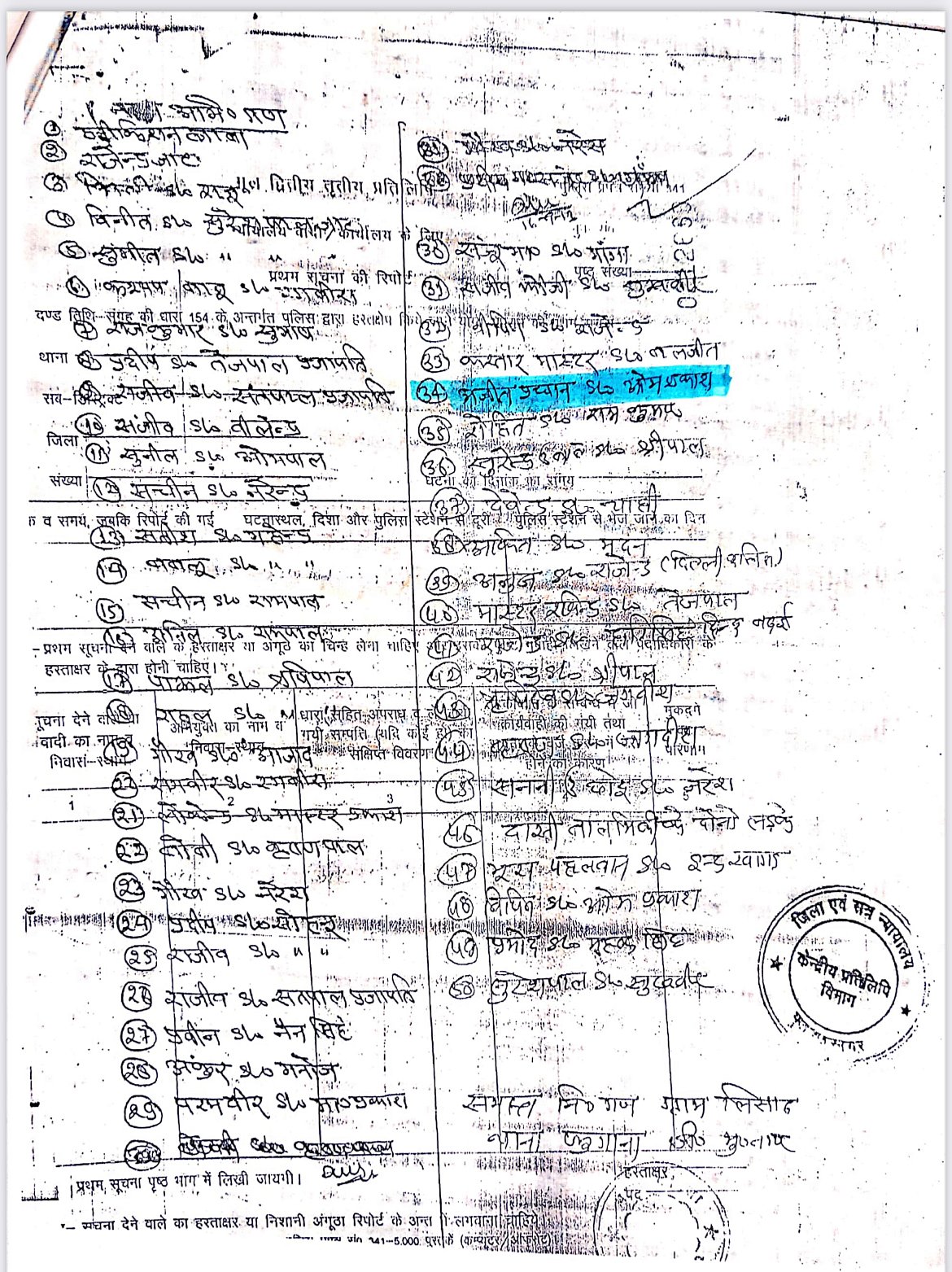 Ten Years After 2013 Muzaffarnagar Riots: The Right To Be Declared Dead