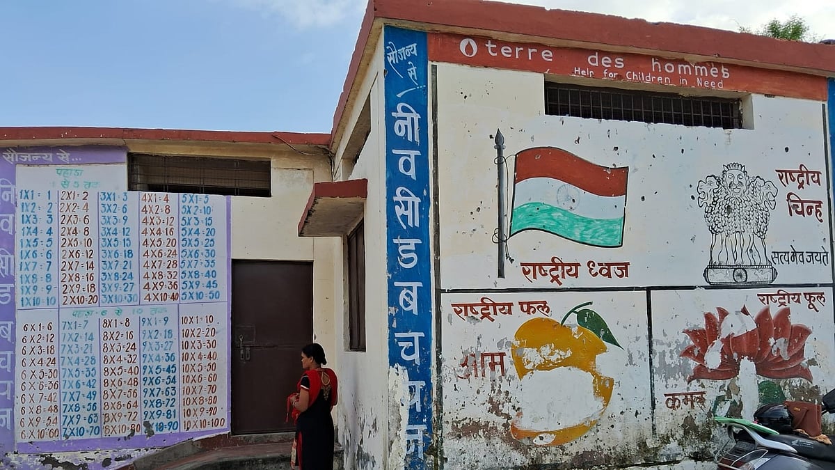 Madhya Pradesh School Education Reforms Finally Showing Gains
