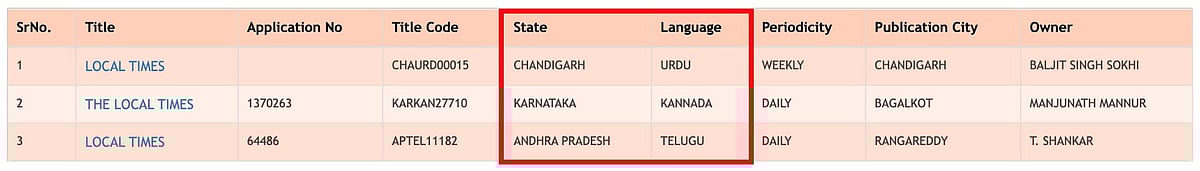 Fact-Check | News Clipping About ‘Fatal’ Virus Found in Chicken Meat in ...