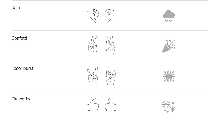 Apple Reactions and Effects Feature During Video Call: Heart, Rain ...