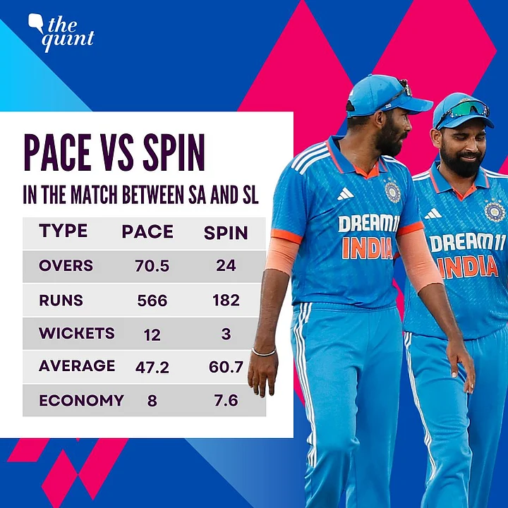 Cricket World Cup 2023: Stick With Ravichandran Ashwin or Twist For Mohammed Shami – What Should ...