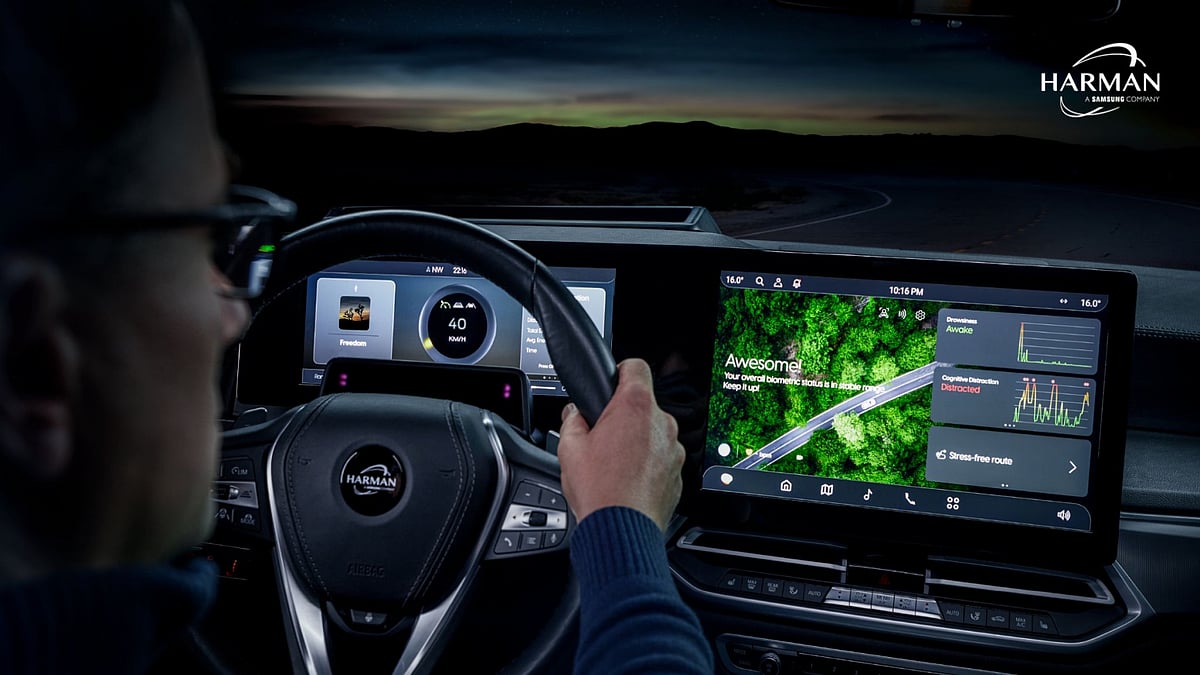 HARMAN Automotive: Pioneering Transformations in the Ever-Evolving ...