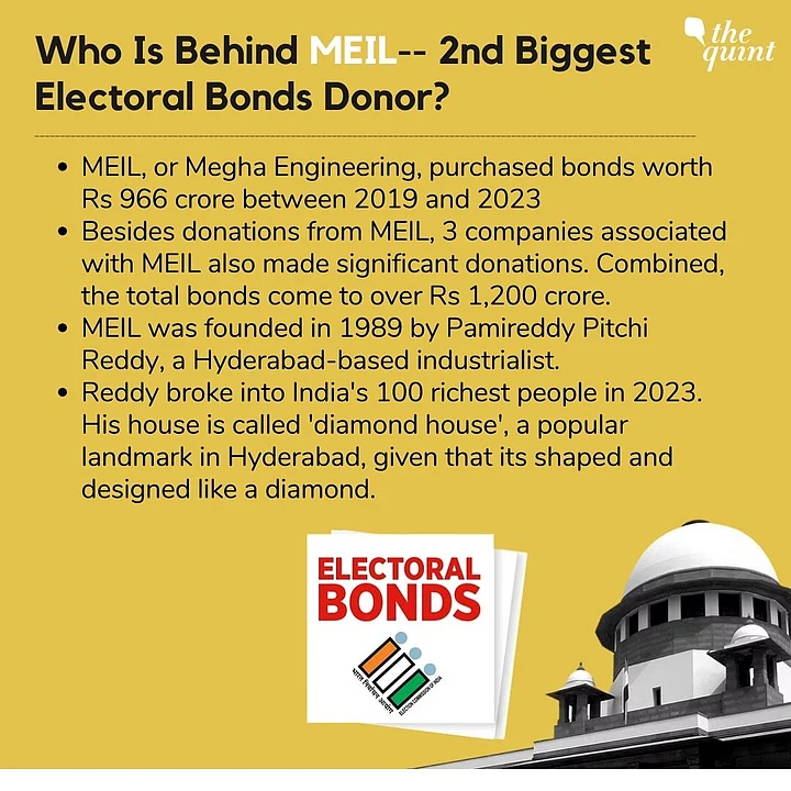 Electoral Bonds Data Whos Behind Megha Engineering And Infrastructure