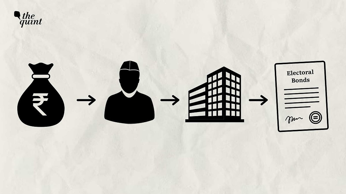 The A to Z of The Electoral Bonds Issue: Why You Should Care as An ...