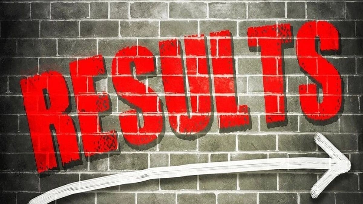 Maharashtra SSC Result 2024 Date and Time: When Will be MSBSHSE Class ...