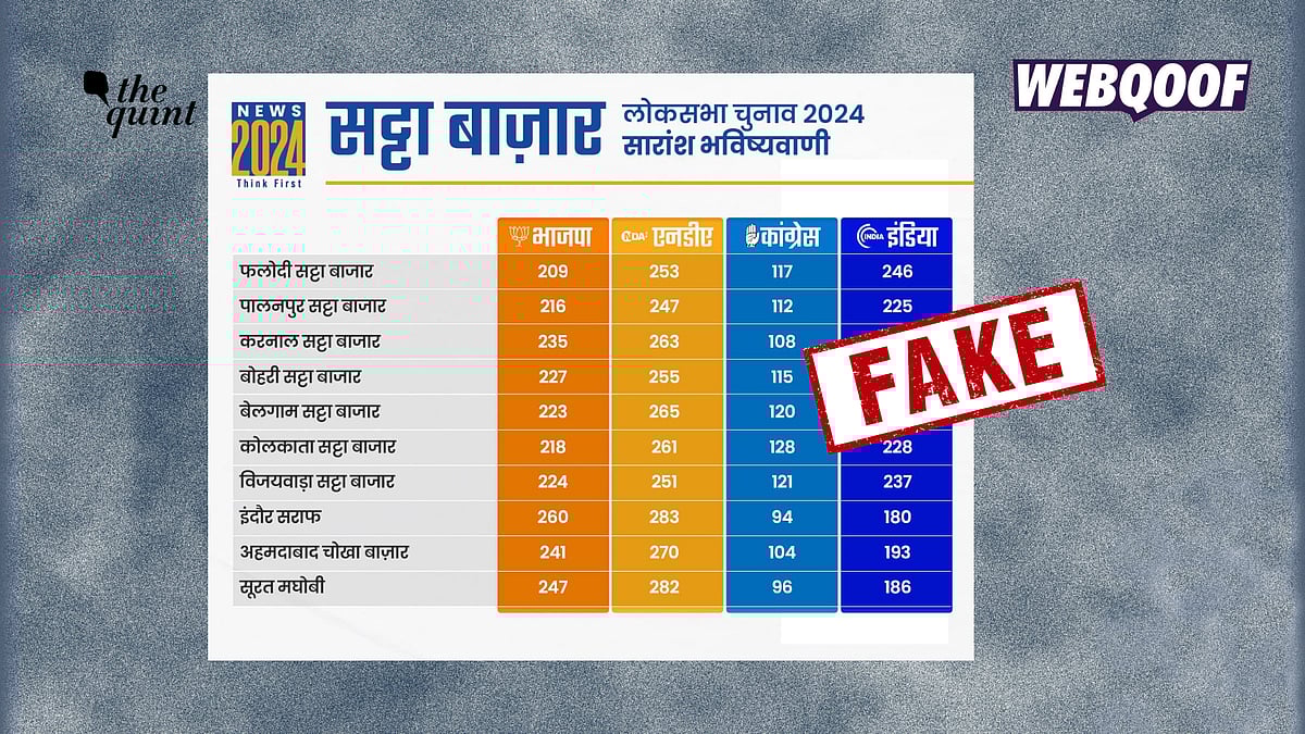 Fact-Check: Fake NEWS24 Graphic Viral as ‘Satta Bazaar’ Predictions for ...