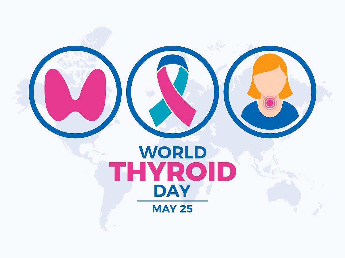 World Thyroid Day 2024: Theme, History, Significance, Activities, Poster