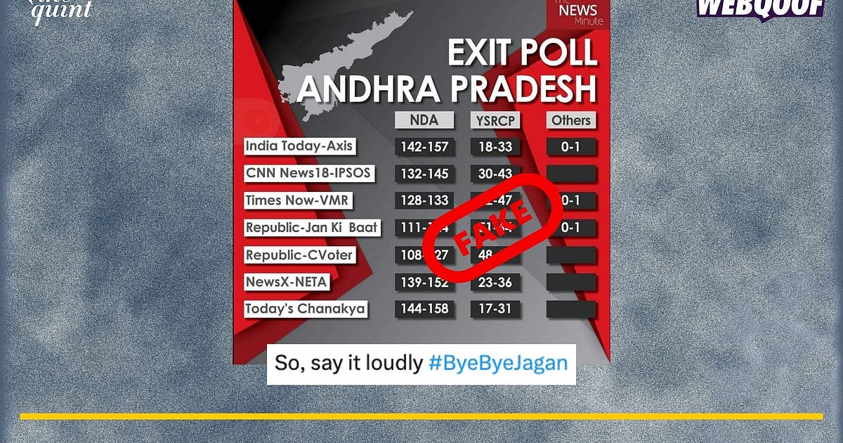 Fact-Check: TNM's Graphic On Exit Polls in Andhra Pradesh Predicted NDA Victory? No, Graphic is ...