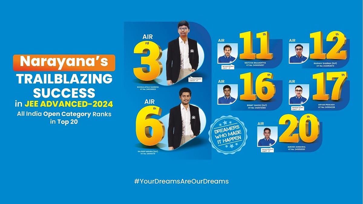 Outstanding Performance by Narayanites in JEE Advanced 2024: 7 of Top ...